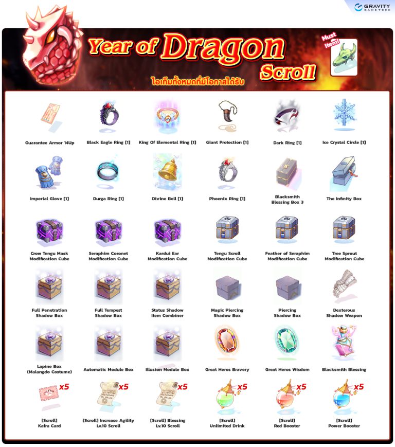 Year of Dragon Scroll – Ragnarok Online
