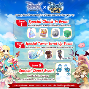 Ragnarok Online x Ragnarok Monster World – Ragnarok Online