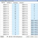 Newbie Booster Guide – Ragnarok Online