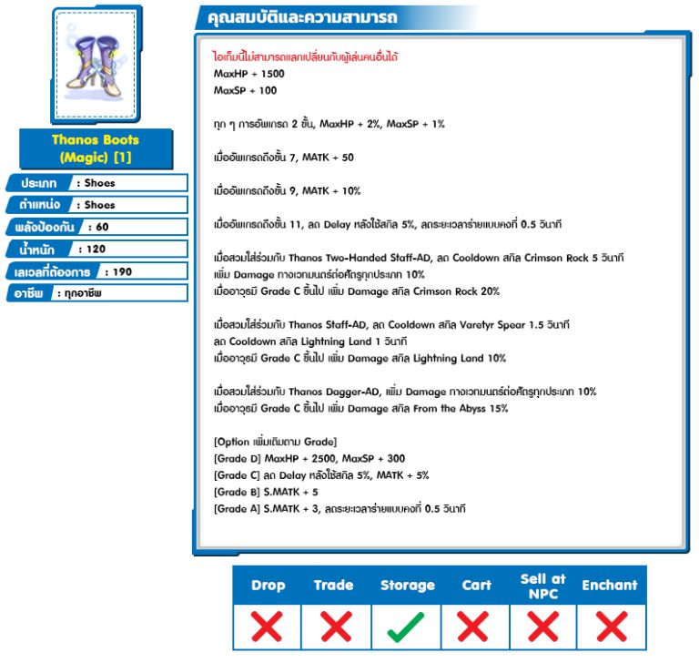 BATTLE PASS SEASON VI : Welcome to the 4th World – Ragnarok Online