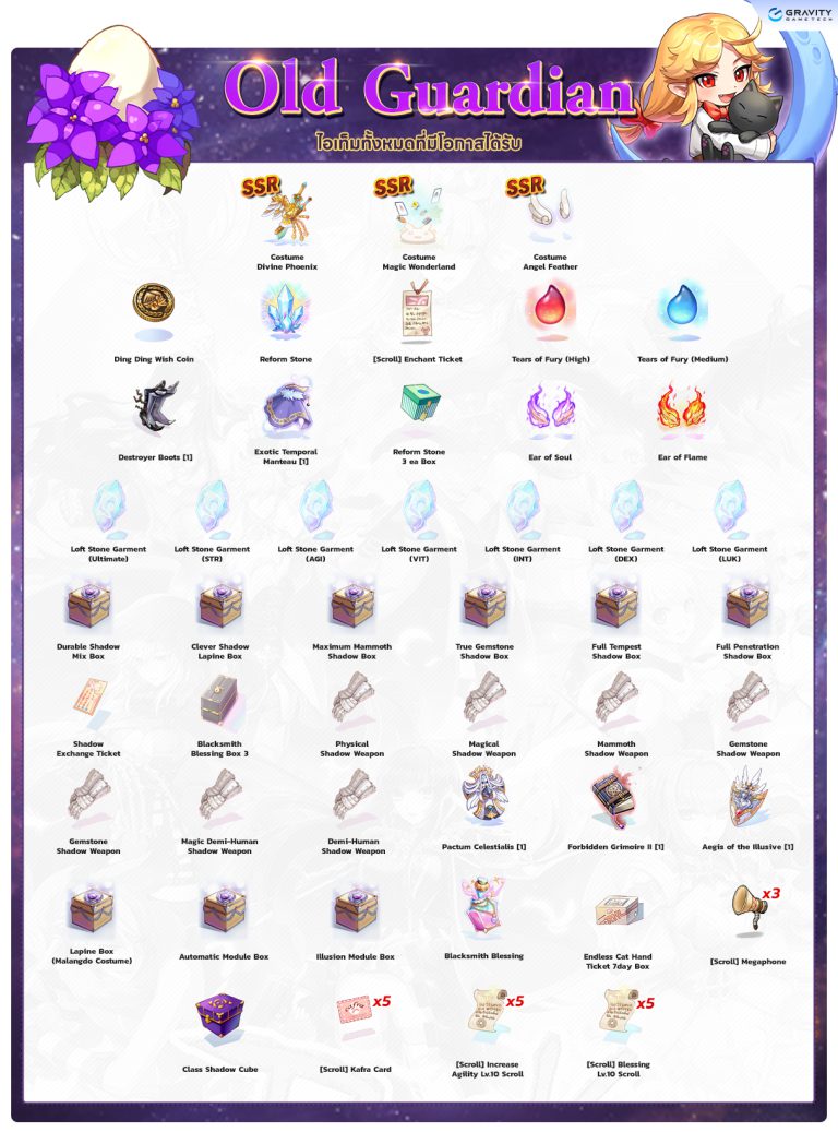 Old Guardian Scroll – Ragnarok Online