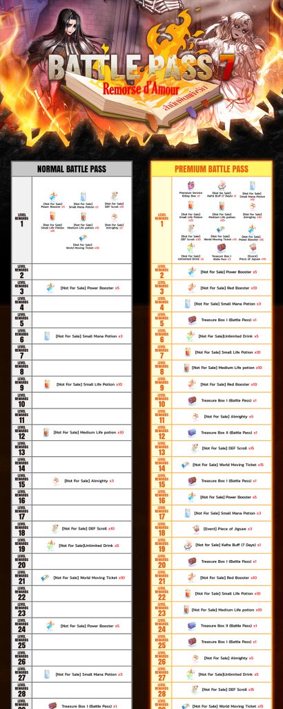 BATTLE PASS SEASON VII : Remorse d’Amour – Ragnarok Online