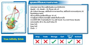 Lazy Cat Consumable Exchange – Ragnarok Online