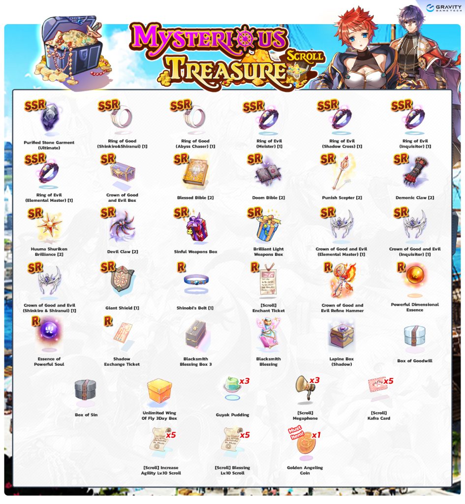 Mysterious Treasure Scroll – Ragnarok Online