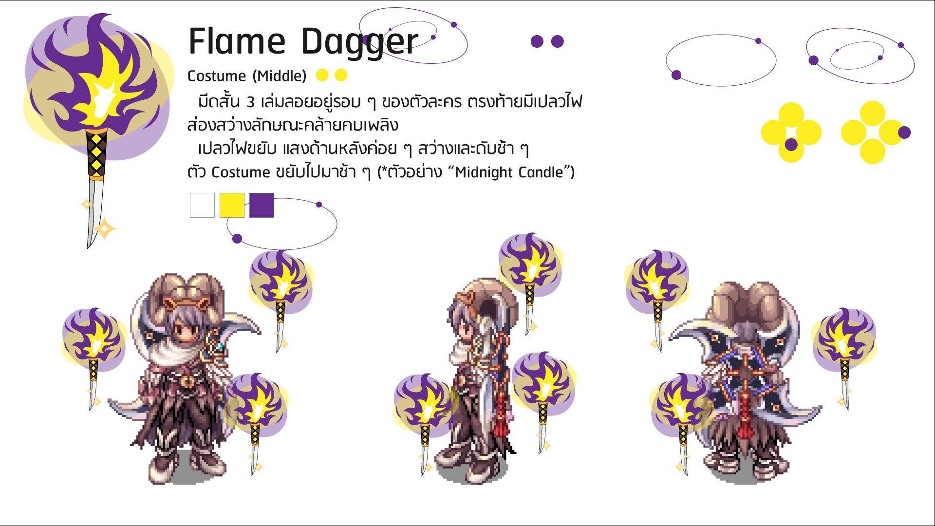 Ragnarok Costume Design