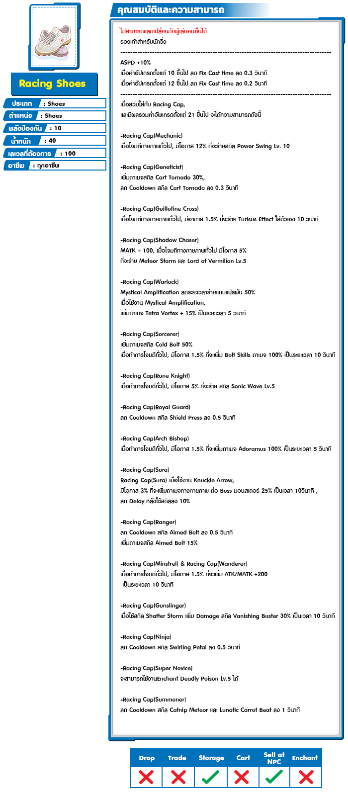 Ragnarok Online : Limit Break Max Level 185