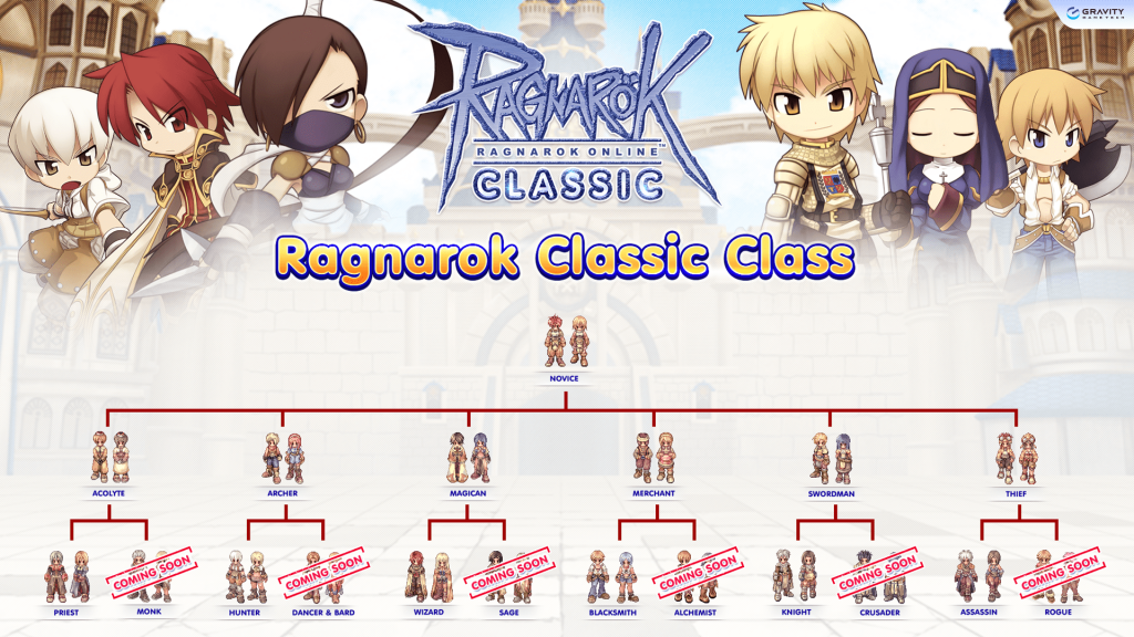 ข้อมูลเซิร์ฟเวอร์ – Ragnarok Classic GGT