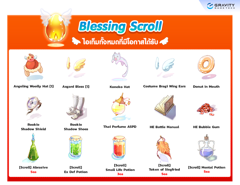 Blessing Scroll – Ragnarok Classic GGT