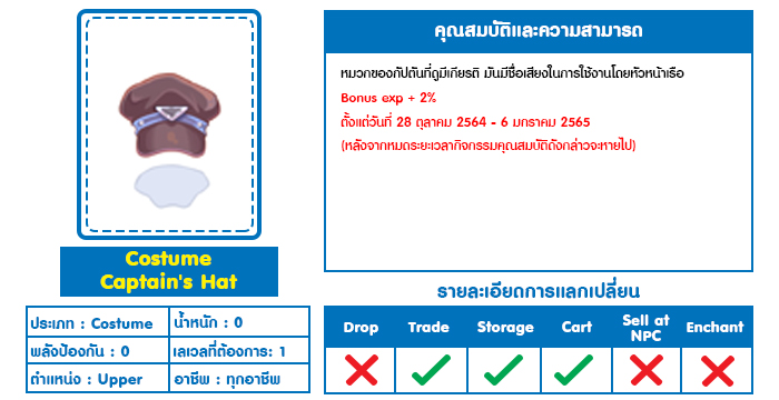 Pre Order เติมเงินสะสมครบ รับไอเทมลิมิเต็ด!! – Ragnarok Classic GGT