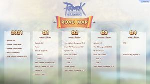 ข้อมูลเซิร์ฟเวอร์ – Ragnarok Classic GGT