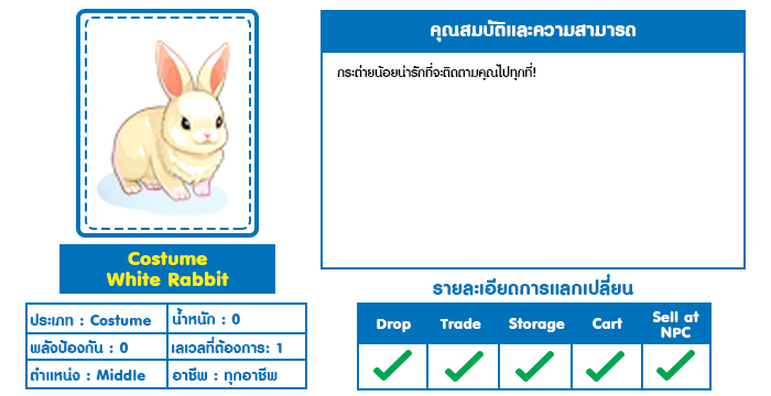 Lucky Bunny Scroll – Ragnarok Classic GGT
