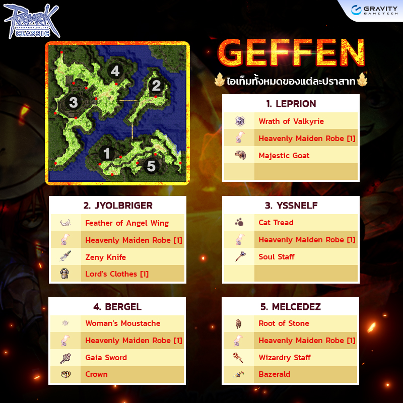 WAR OF EMPERIUM : RAGNAROK CLASSIC – Ragnarok Classic GGT
