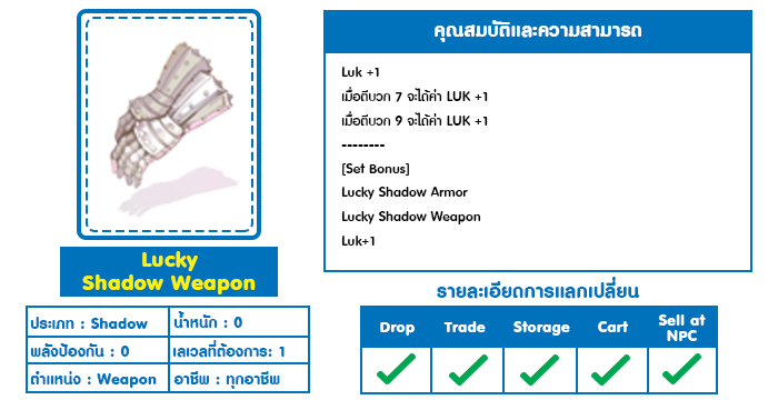 CatLover Scroll – Ragnarok Classic GGT