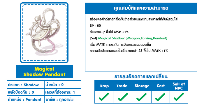 Lucky Bunny Scroll – Ragnarok Classic GGT