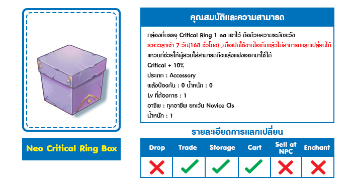 Flash Sale – Ring Box – Ragnarok Classic GGT