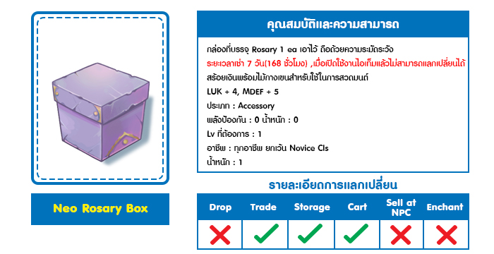 Flash Sale – Ring Box – Ragnarok Classic GGT