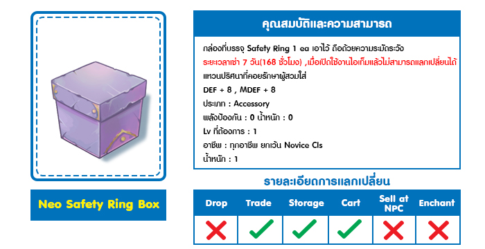 Flash Sale – Ring Box – Ragnarok Classic GGT