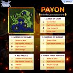 WAR OF EMPERIUM : RAGNAROK CLASSIC – Ragnarok Classic GGT