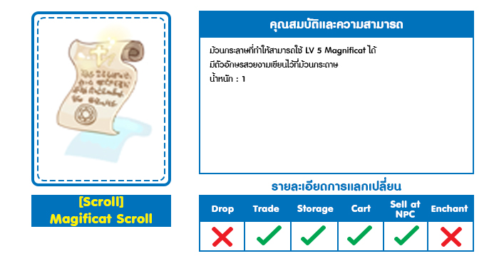 Flash Sale February Holy Hope Scroll – Ragnarok Classic GGT