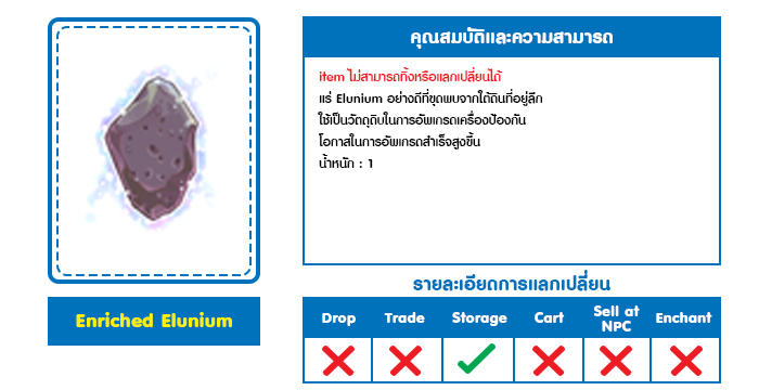 Flash Sale Refine Limited Pack – Ragnarok Classic GGT