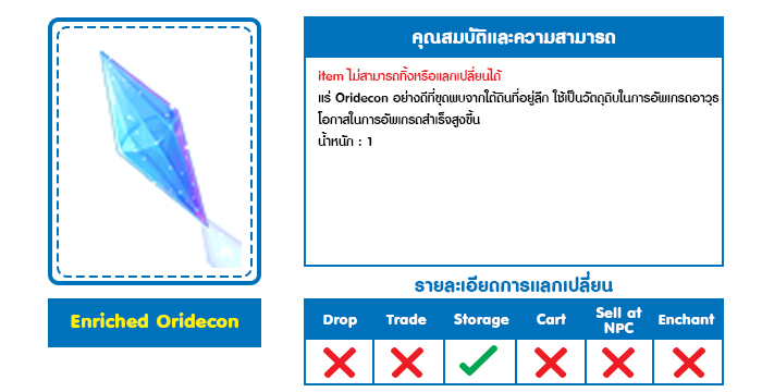 Flash Sale Refine Limited Pack – Ragnarok Classic GGT