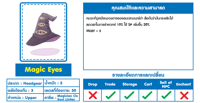 Cute Kids Scroll – Ragnarok Classic GGT