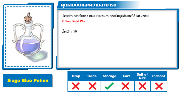 Patch Update 27 มกราคม 2565 – Ragnarok Classic GGT