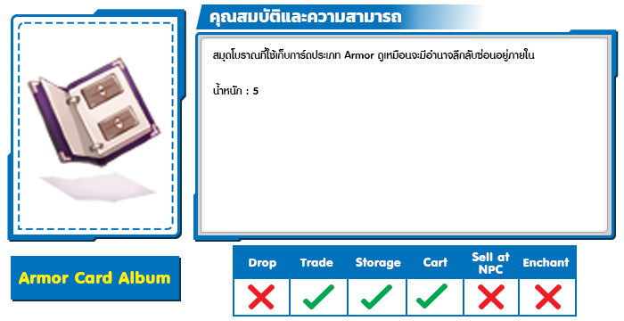 Spend Promotion February 2022 – Ragnarok Classic GGT