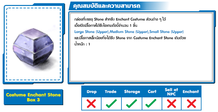 Costume Enchant Stone Box 3 – Ragnarok Classic GGT
