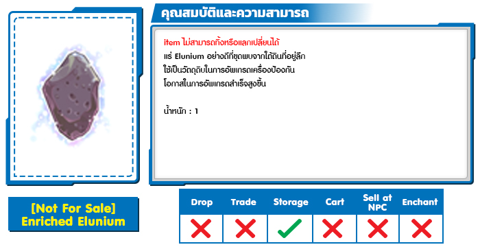 Gacha Guarantee Peaceful – Ragnarok Classic GGT
