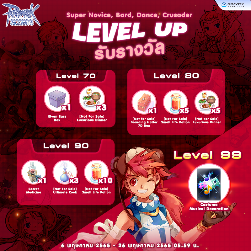 Level Up รับรางวัลลล !! – Ragnarok Classic GGT
