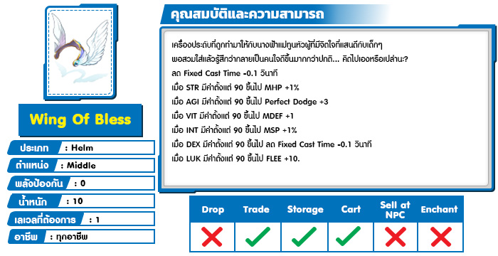 Fairy Tales Scroll – Ragnarok Classic GGT