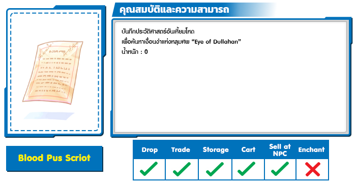 Enchant Eye Of Dullahan !! – Ragnarok Classic GGT