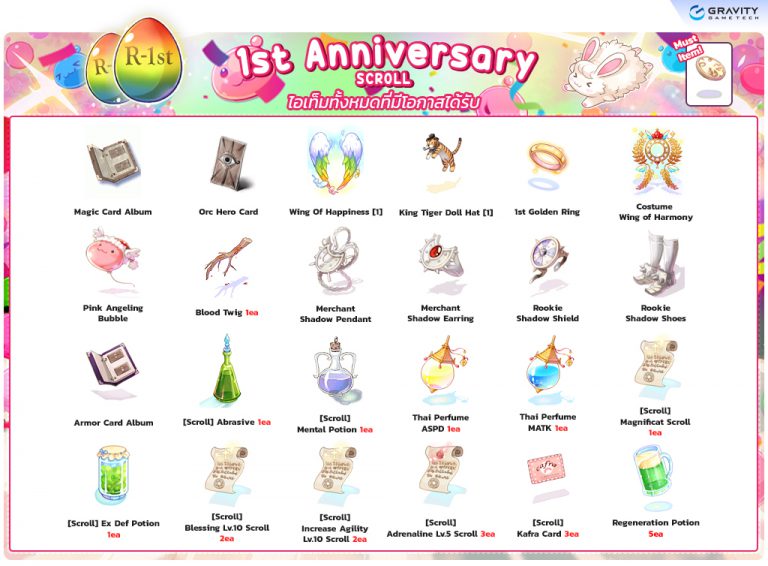 1st Anniversary Scroll – Ragnarok Classic GGT