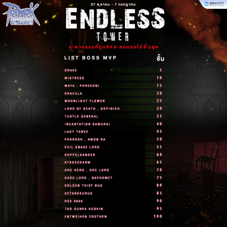 Endless Tower Dungeon – Ragnarok Classic GGT