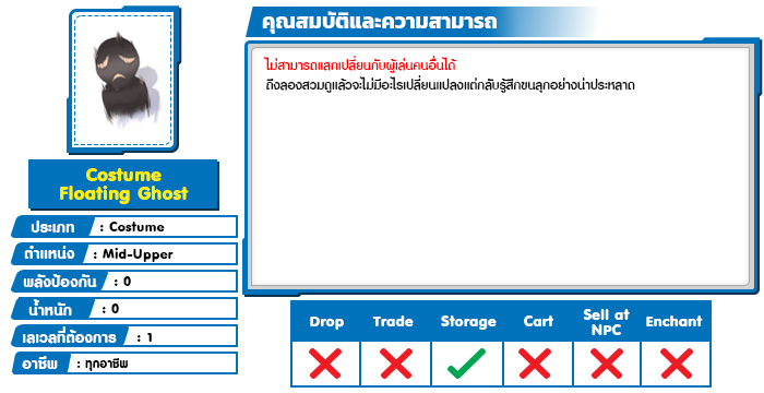 Halloween Festival Event – Ragnarok Classic GGT
