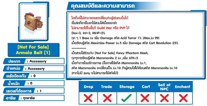 Gacha Guarantee Horns Of Devil – Ragnarok Classic GGT