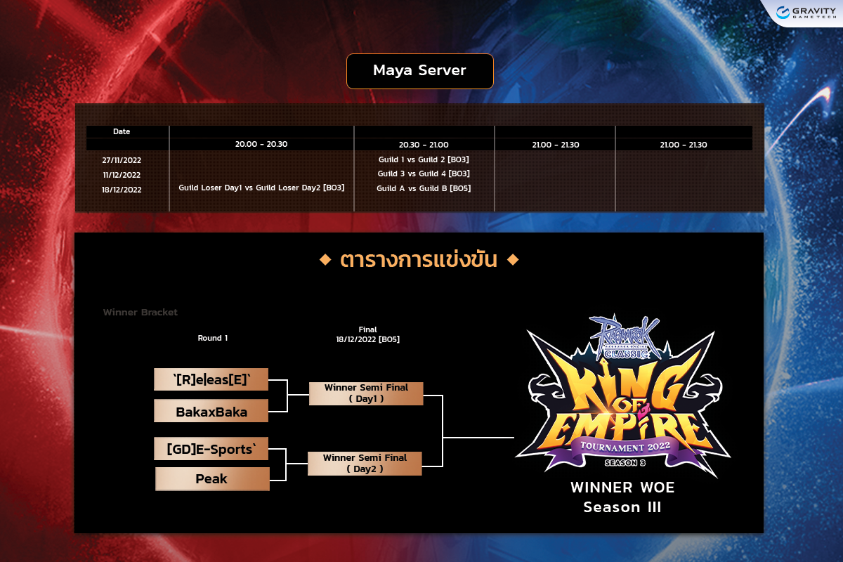รายชื่อผู้เข้าแข่งขัน KOE SS3 [Maya] – Ragnarok Classic GGT