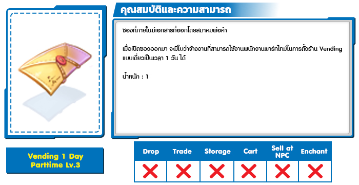 Part Time System – Ragnarok Classic GGT