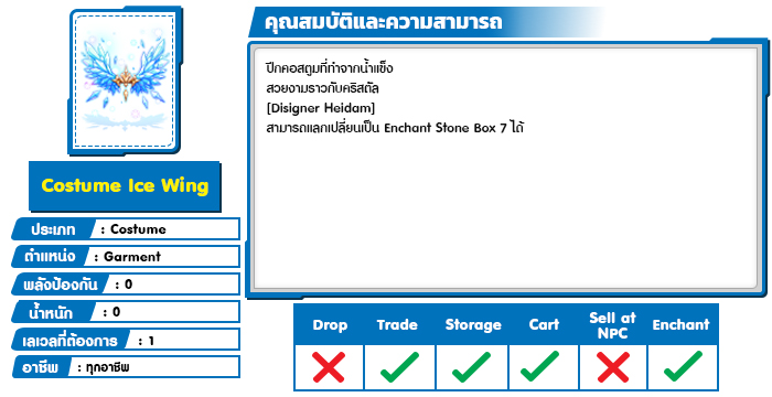 Xmas Costume Scroll – Ragnarok Classic GGT