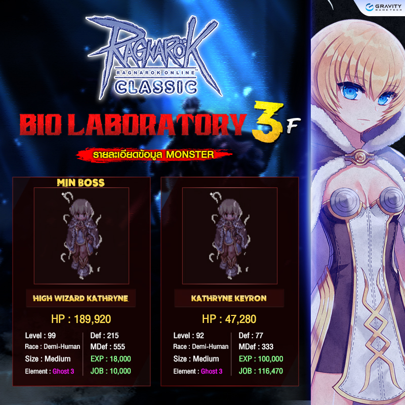 Update : Bio Laboratory F3 – Ragnarok Classic GGT