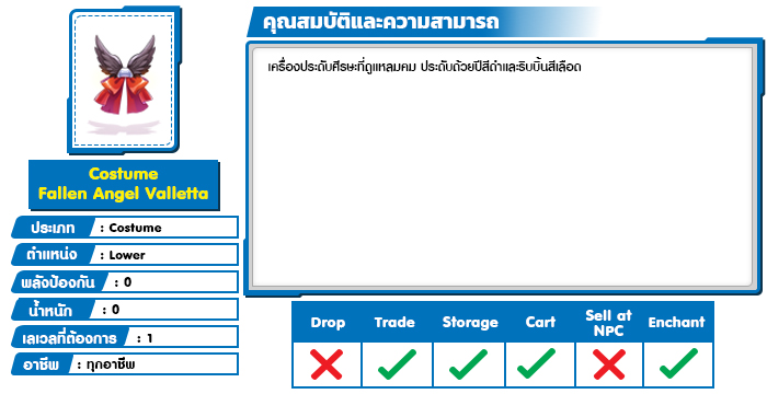 Fallen Angels Scroll – Ragnarok Classic GGT