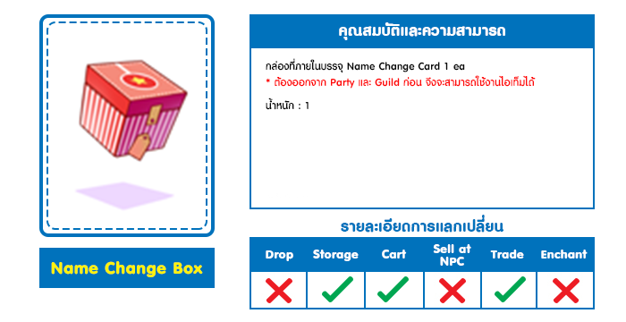 Flash Sale Stick Box & Name Chang Box – Ragnarok Classic GGT