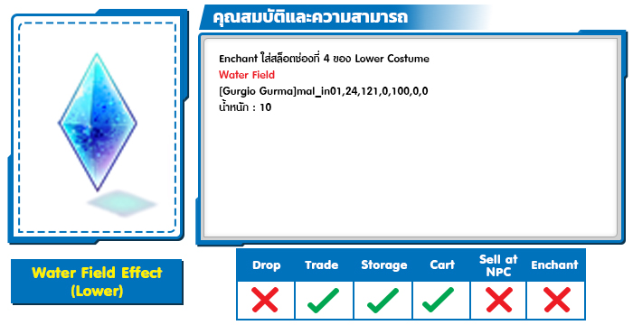 Mocean Costume Scroll – Ragnarok Classic GGT