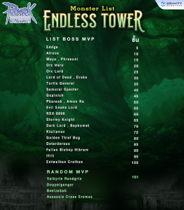 Endless Tower Dungeon – Ragnarok Classic GGT