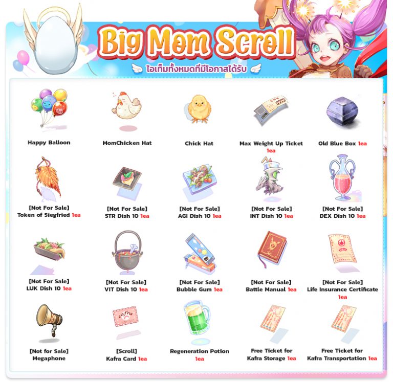 Fishing AFK System – Ragnarok Classic GGT