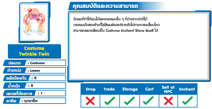 Melody Costume Scroll – Ragnarok Classic GGT