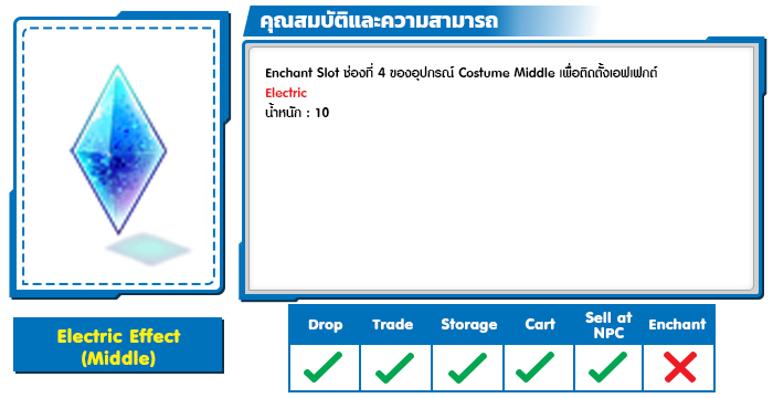 Melody Costume Scroll – Ragnarok Classic GGT