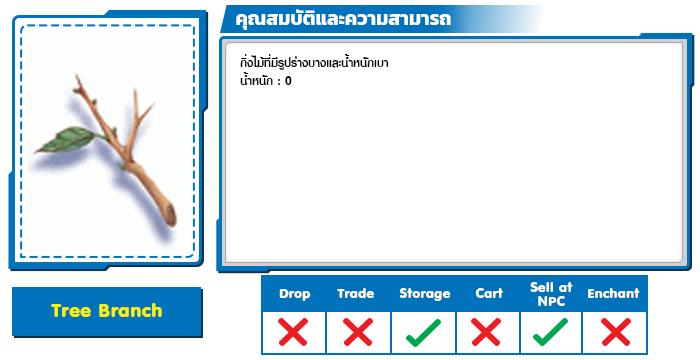 Extended Dungeon – Ragnarok Classic GGT