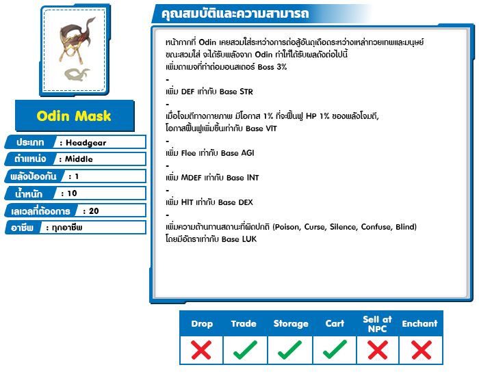 Odinblade Scroll – Ragnarok Classic GGT